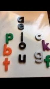 Why Letter Reversals pbdq | Step By Step Dyslexia Solutions